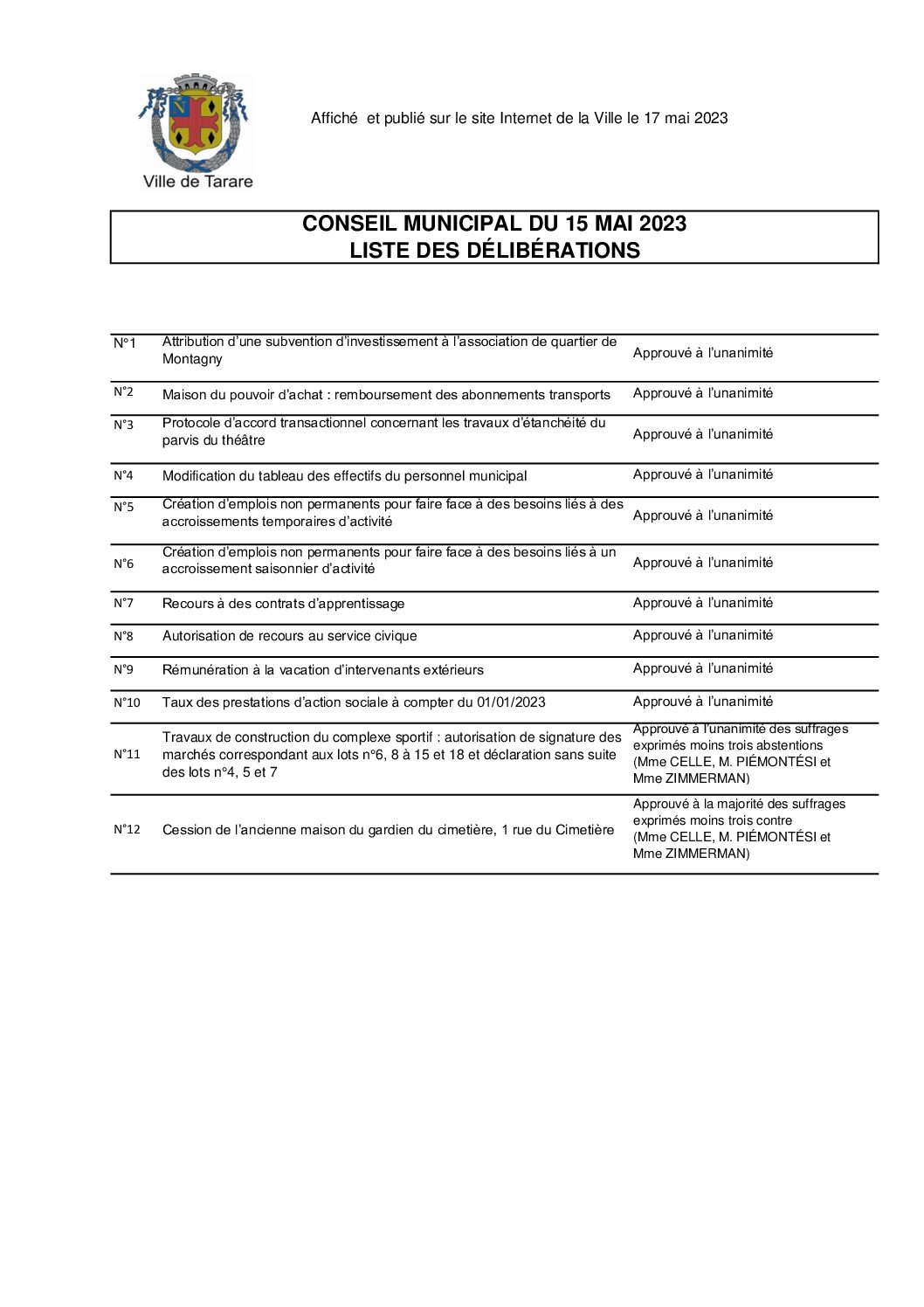 Conseil municipal du 15 mai 2023 – Ville de Tarare